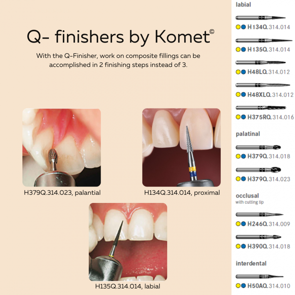 Verti-Prep burs – Future Dentist