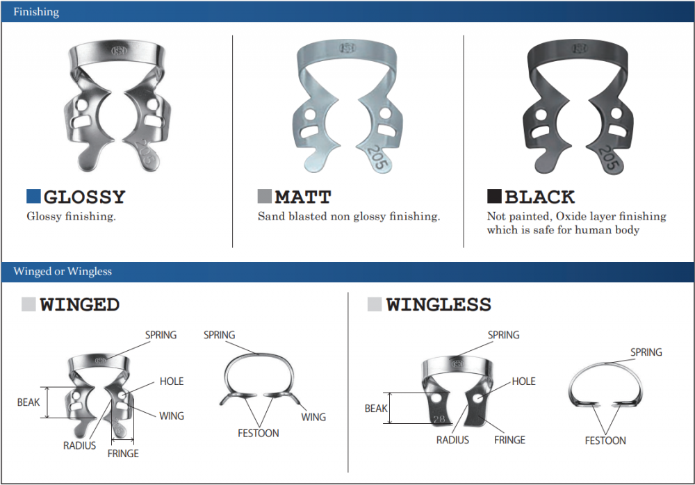 KSK Pedo Clamps - Future Dentist